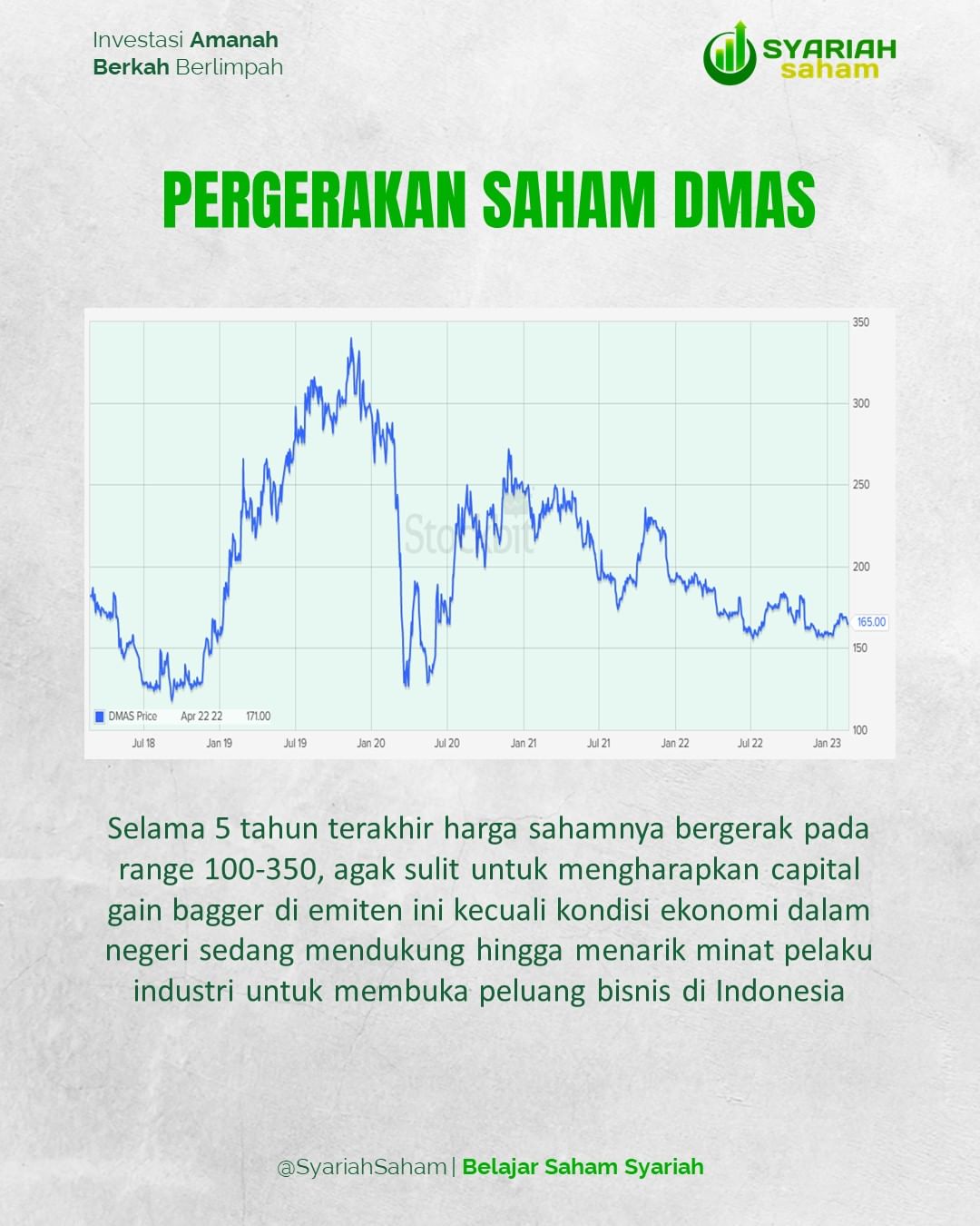 Saham ISSI (Indonesia Sharia Stock Index) | Stockbit | Stockbit - Investasi Saham Bersama ...