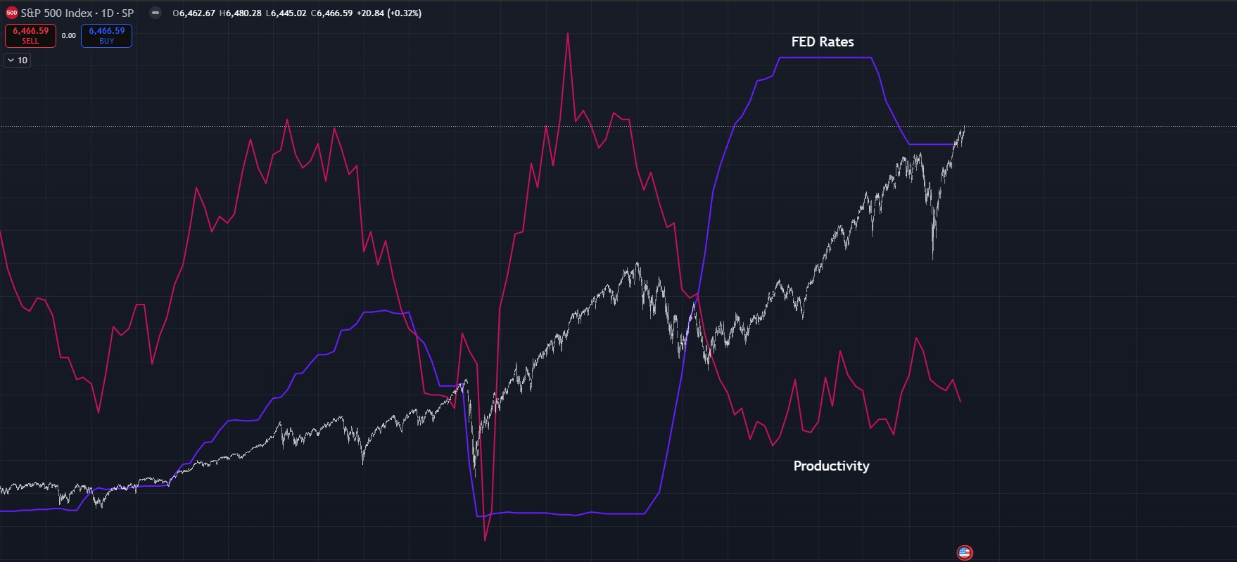 Marcelius Patria (Prabaniswara) on Stockbit | Stockbit - Investasi ...