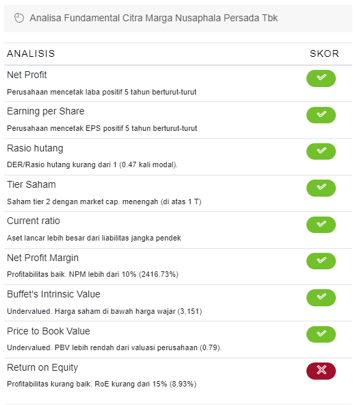 META | Stockbit - Investasi Saham Bersama Komunitas Saham Terbesar di ...