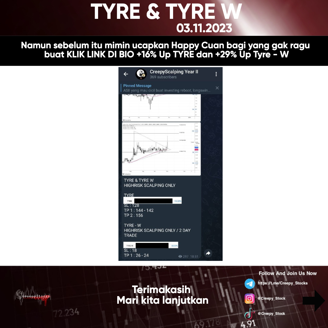 TYRE-W | Stockbit - Investasi Saham Bersama Komunitas Saham Terbesar di Indonesia