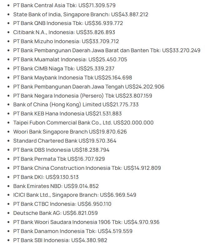 Saham: BJBR - PT. Bank Pembangunan Daerah Jawa Barat dan Banten Tbk ...