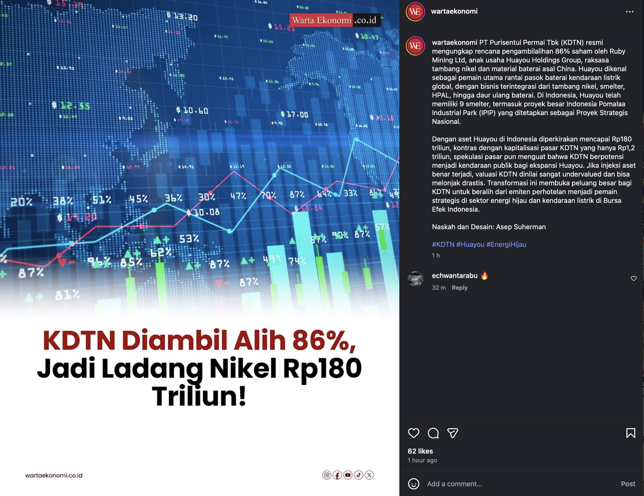 Saham: KDTN - PT. Puri Sentul Permai Tbk. | Stockbit