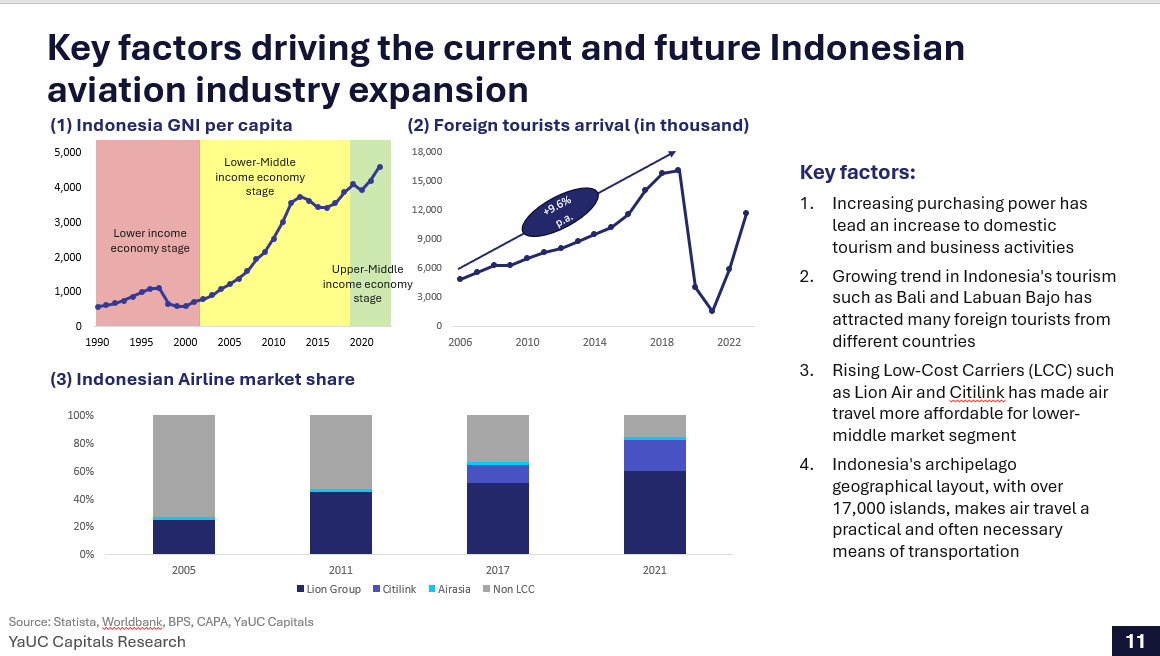 ARNA | Stockbit - Investasi Saham Bersama Komunitas Saham Terbesar di ...
