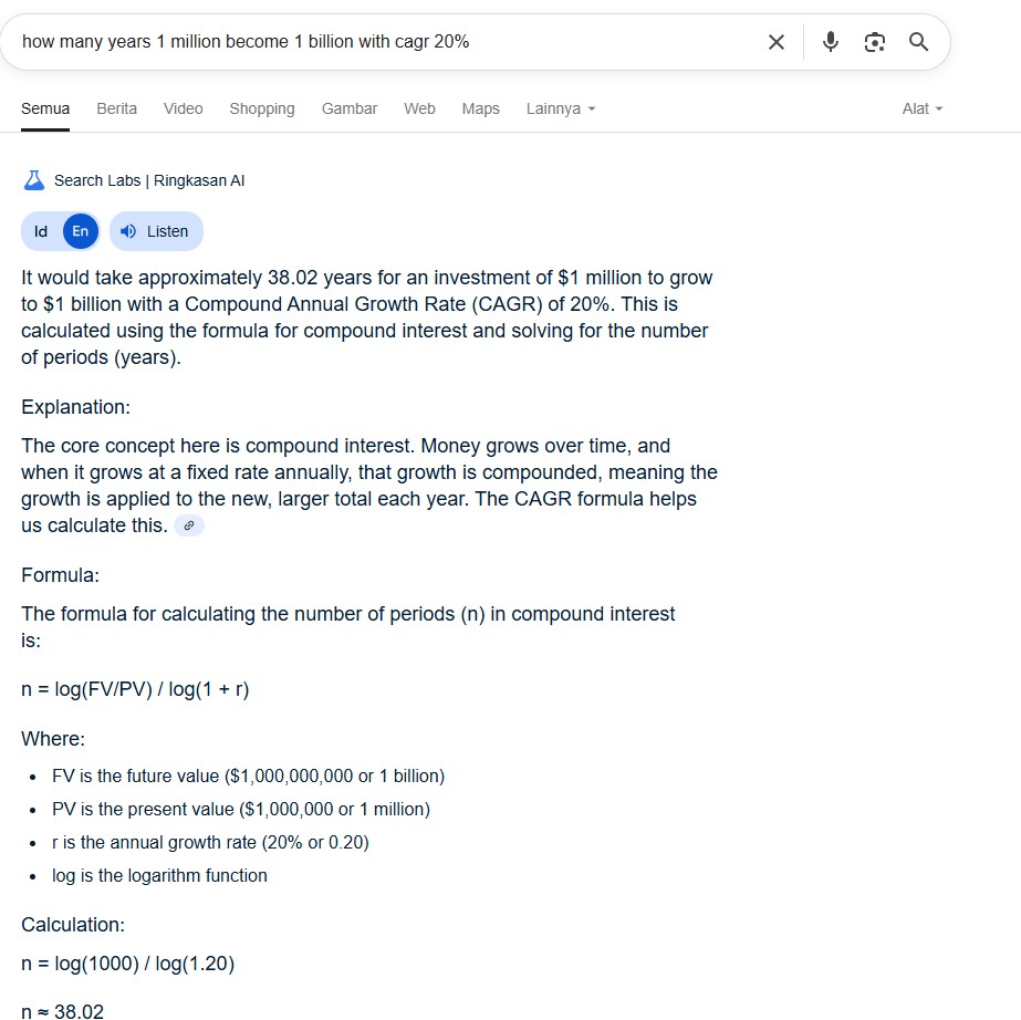 Robert Gunawan (robertgunawankeren) on Stockbit | Stockbit - Investasi ...