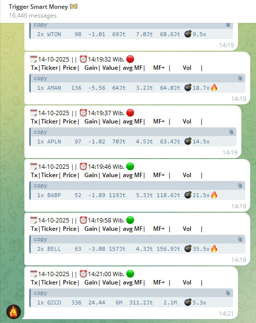Saham: BABP - PT. Bank MNC Internasional Tbk. | Stockbit