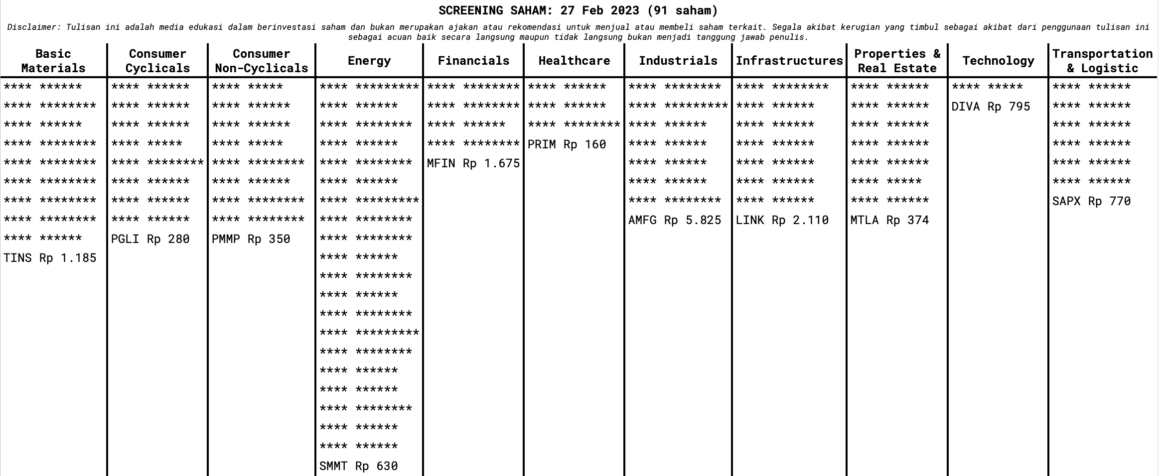 Stockbit - Investasi Saham Bersama Komunitas Saham Terbesar di Indonesia