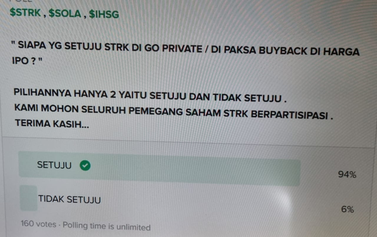 Saham: BSBK - PT. Wulandari Bangun Laksana Tbk. | Stockbit