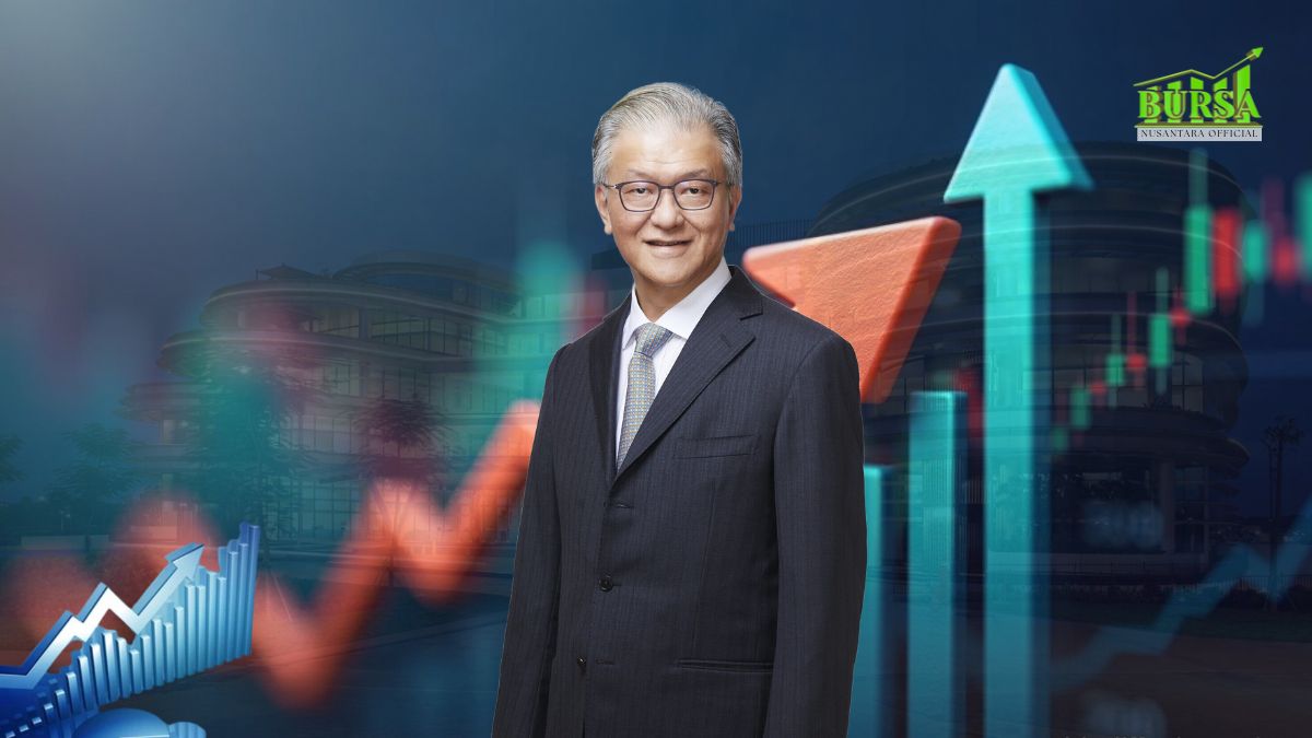 Saham: INKP - PT. Indah Kiat Pulp & Paper Tbk. | Stockbit