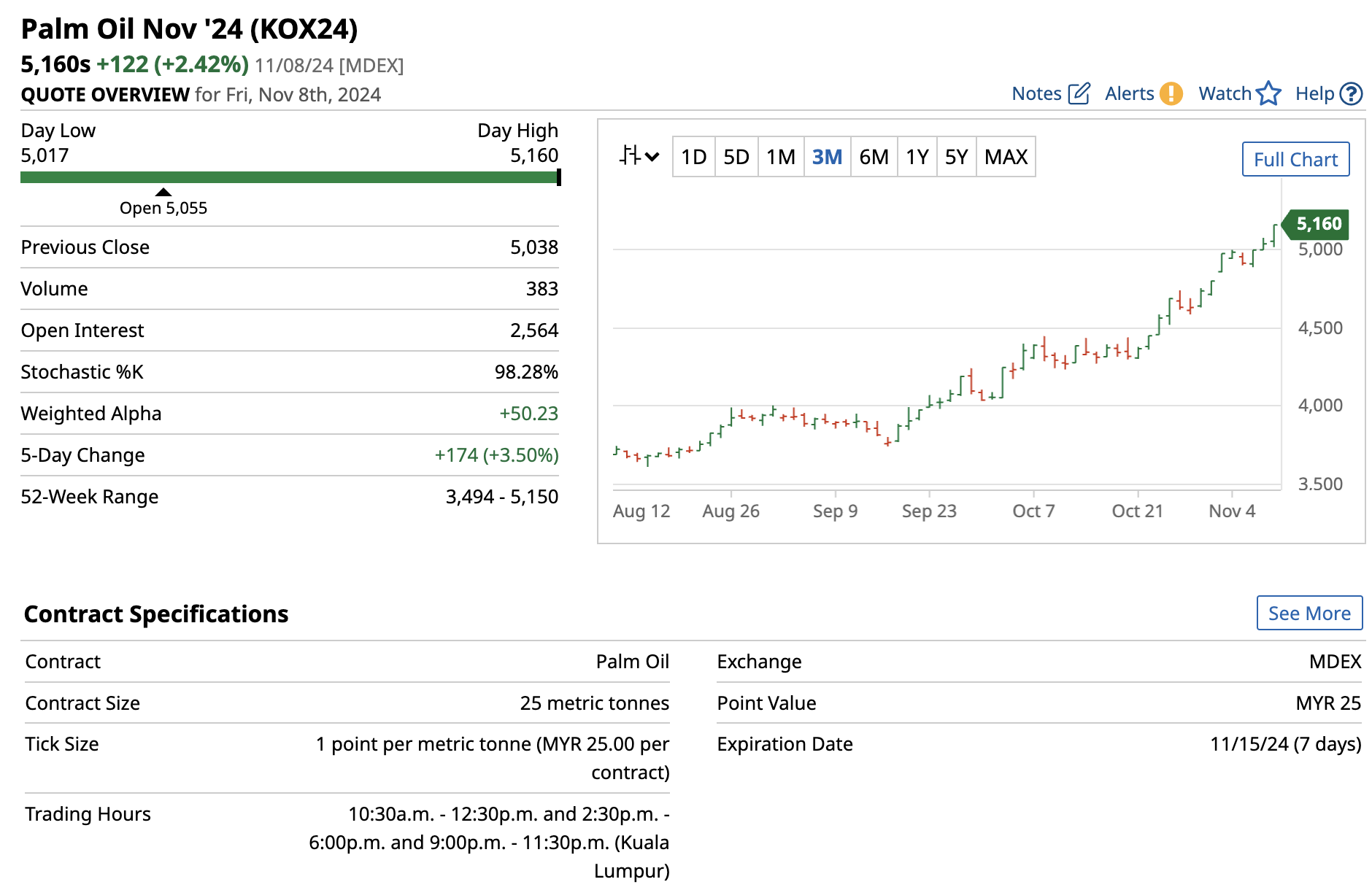 Saham: ITMG - PT. Indo Tambangraya Megah Tbk. | Stockbit