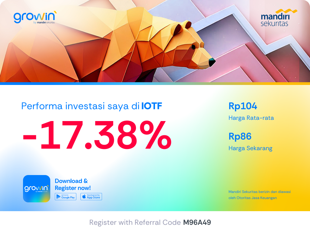 Saham: IOTF - PT. Sumber Sinergi Makmur Tbk. | Stockbit