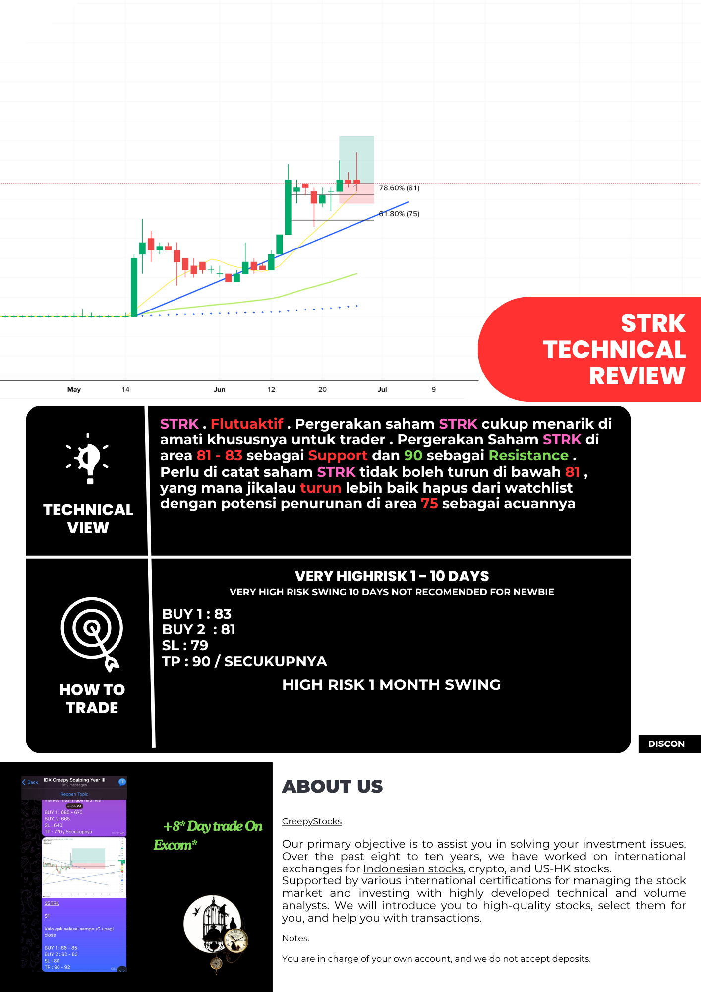 Saham: STRK - PT. Lovina Beach Brewery Tbk. | Stockbit