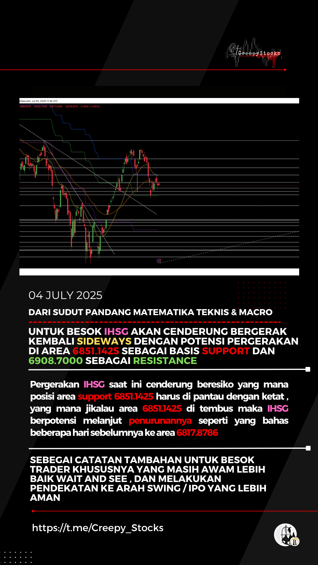 Saham: ANTM - PT. Aneka Tambang Tbk. | Stockbit