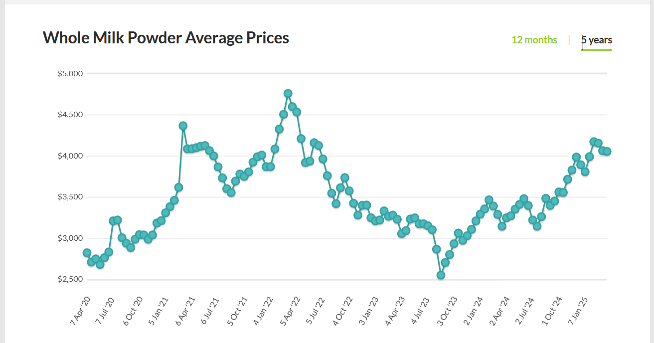 Saham: TSPC - PT. Tempo Scan Pacific Tbk. | Stockbit