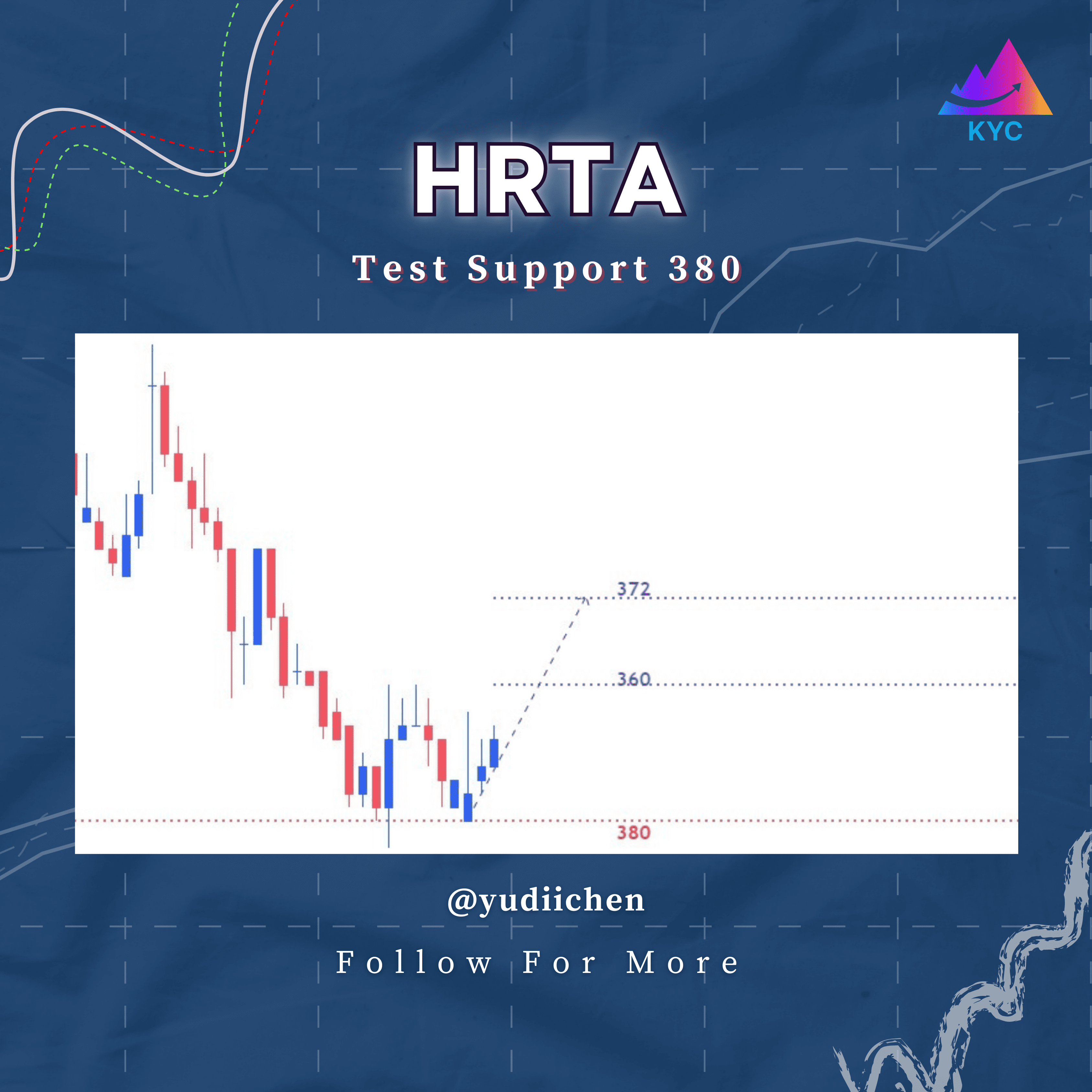 HRTA | Stockbit - Investasi Saham Bersama Komunitas Saham Terbesar di ...