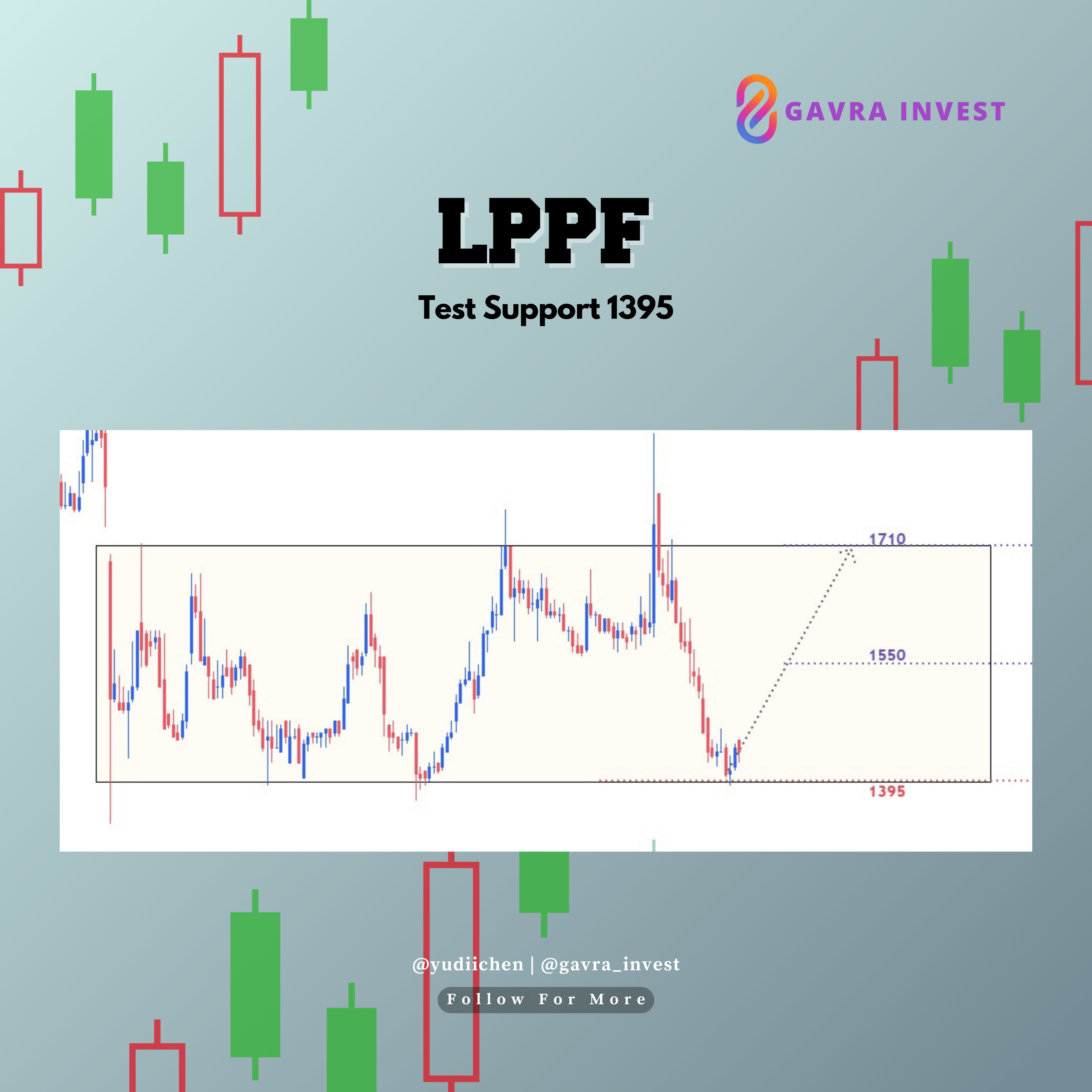 Saham: LPPF - PT. Matahari Department Store Tbk. | Stockbit