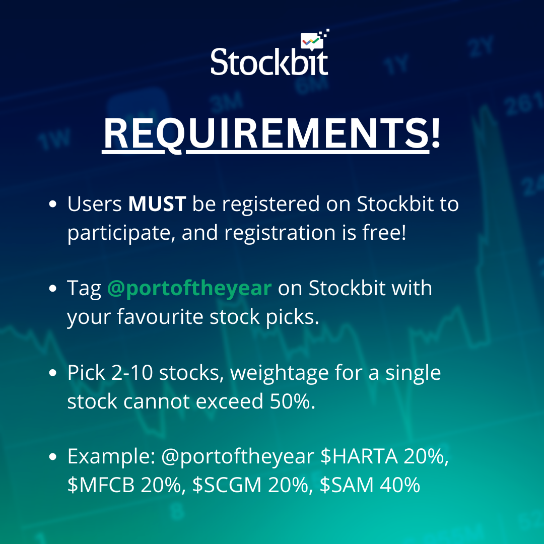 Saham: KLSE-MFCB - PT. Mega First Corporation Berhad | Stockbit
