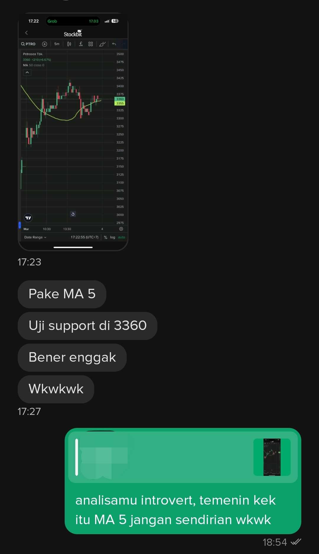 Saham: PTRO - PT. Petrosea Tbk. | Stockbit