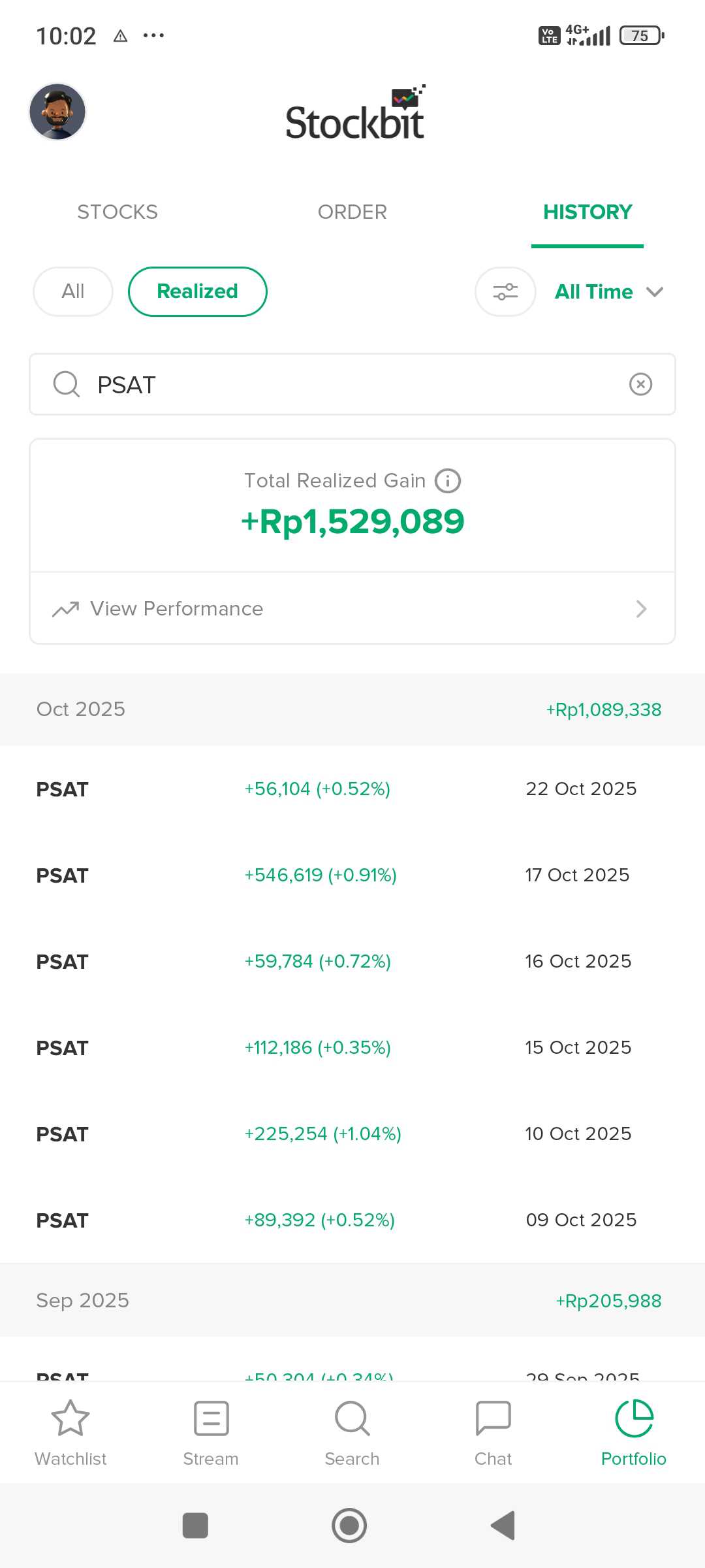 Saham: PSAT - PT. Pancaran Samudera Transport Tbk. | Stockbit