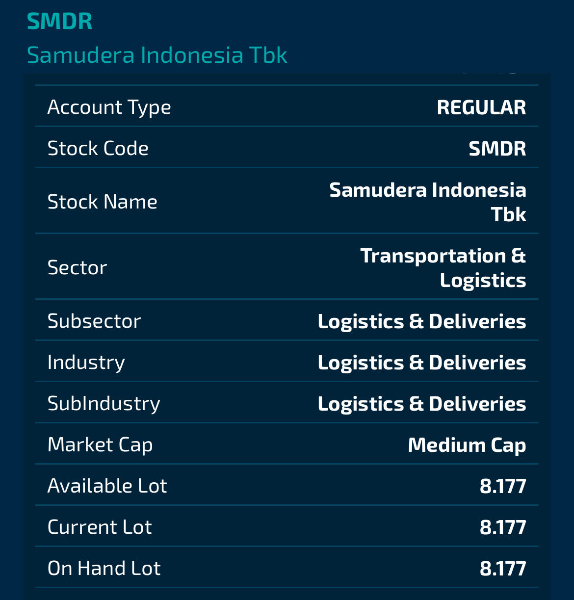Saham: SMDR - PT. Samudera Indonesia Tbk. | Stockbit