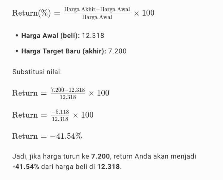 Saham: AMMN - PT. Amman Mineral Internasional Tbk. | Stockbit