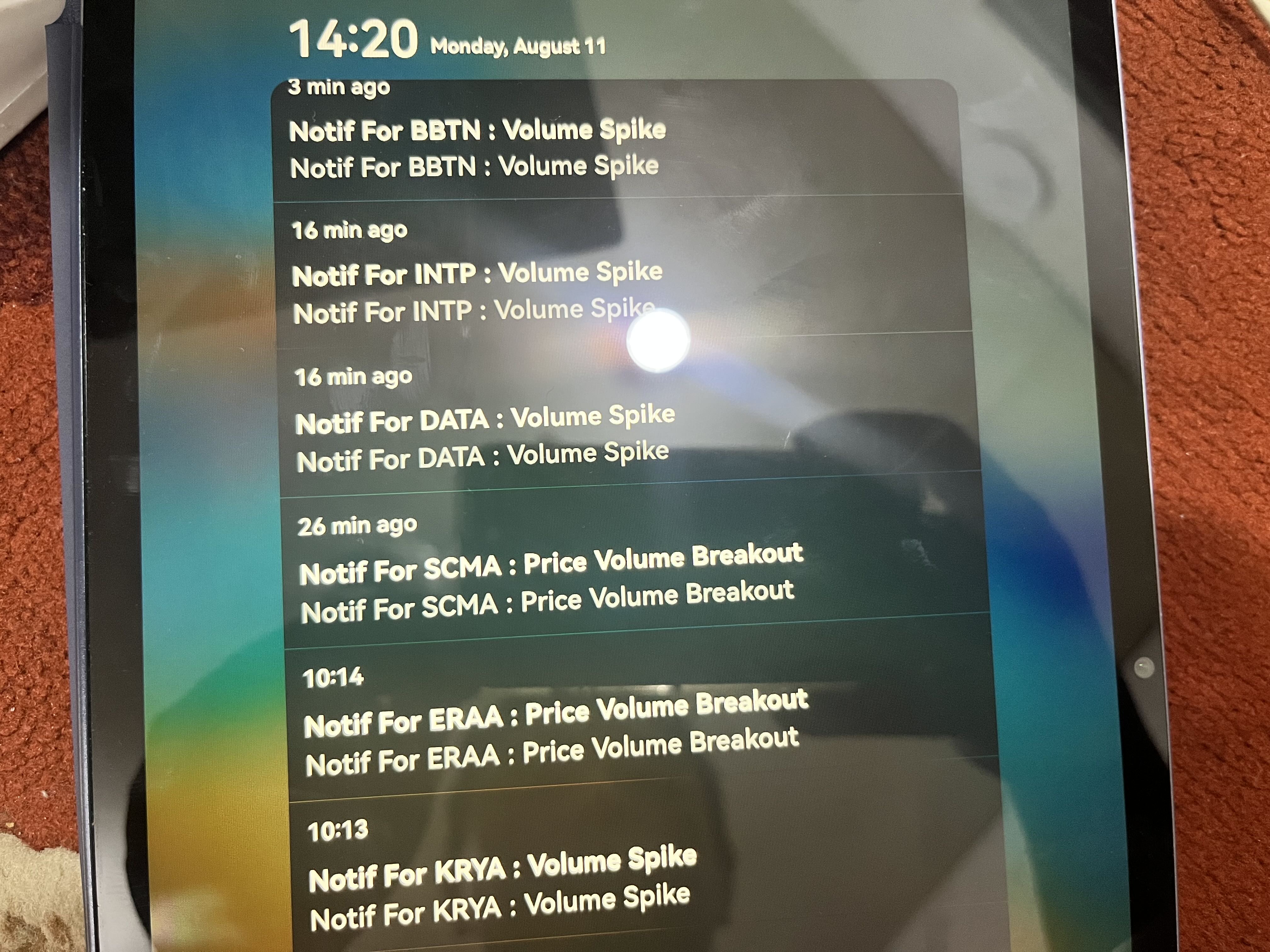 Saham: BBTN - PT. Bank Tabungan Negara (Persero) Tbk. | Stockbit