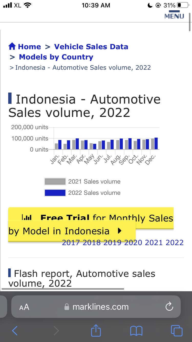 Saham: BRAM - PT. Indo Kordsa Tbk. | Stockbit