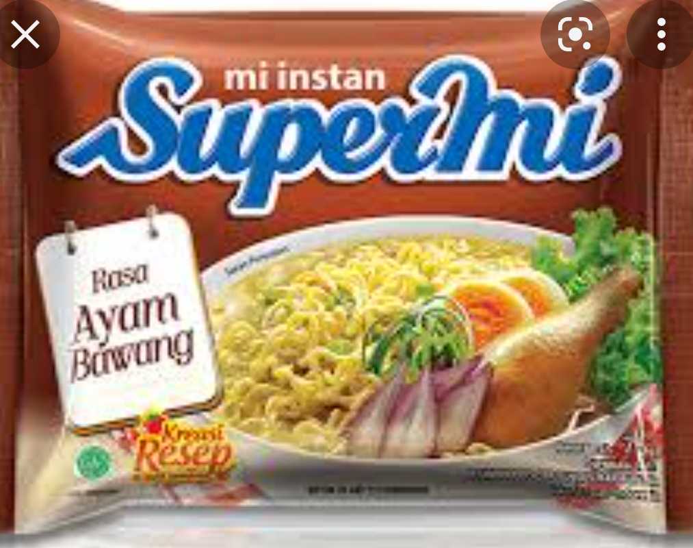 Saham BSIM (Bank Sinarmas Tbk.) | Stockbit | Stockbit - Investasi Saham ...