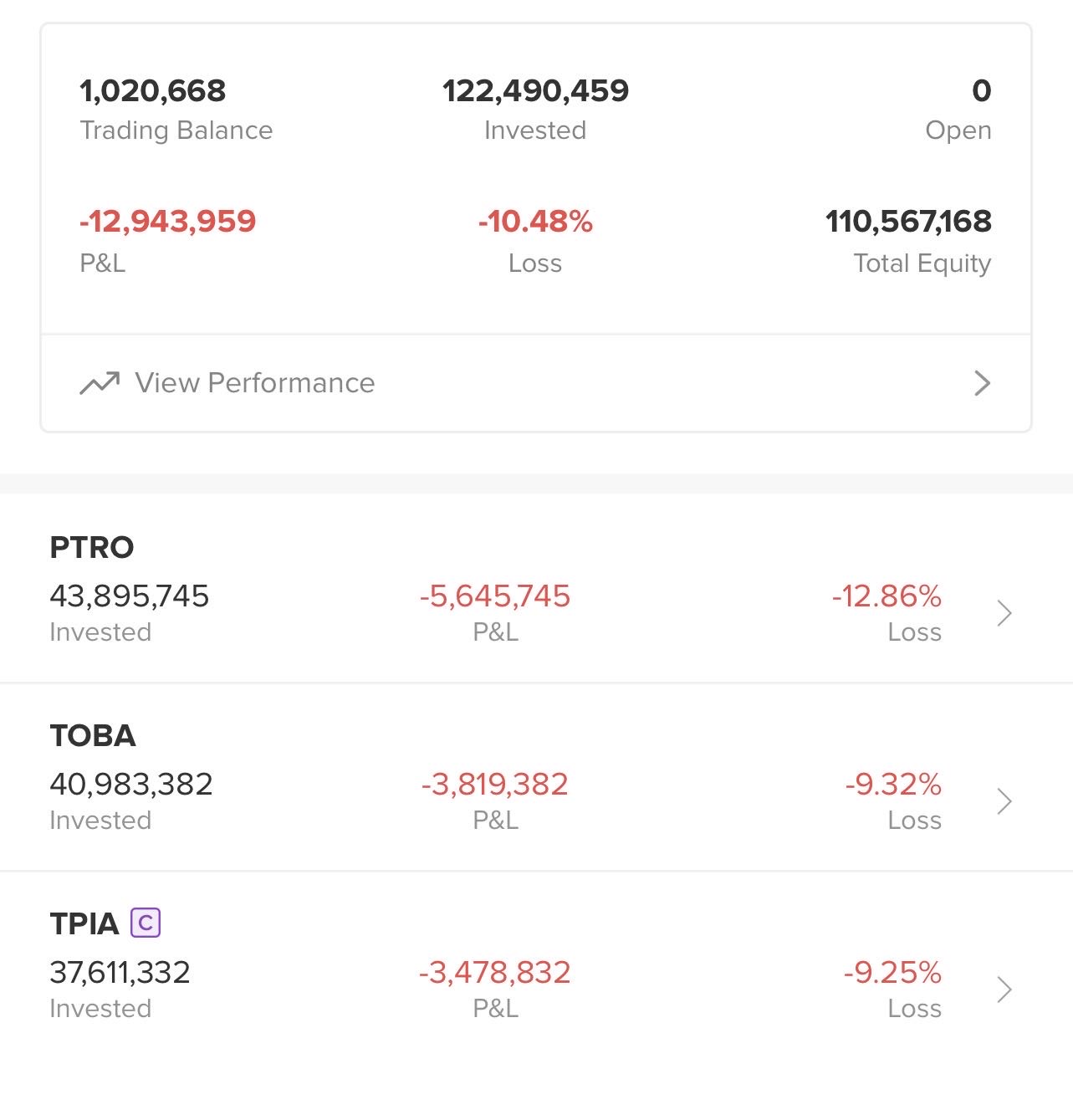Saham: TPIA - PT. Chandra Asri Pacific Tbk. | Stockbit