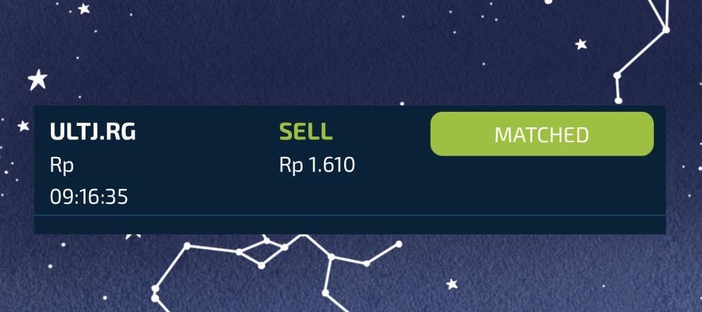 Saham: ULTJ - PT. Ultra Jaya Milk Industry & Trading Company Tbk ...