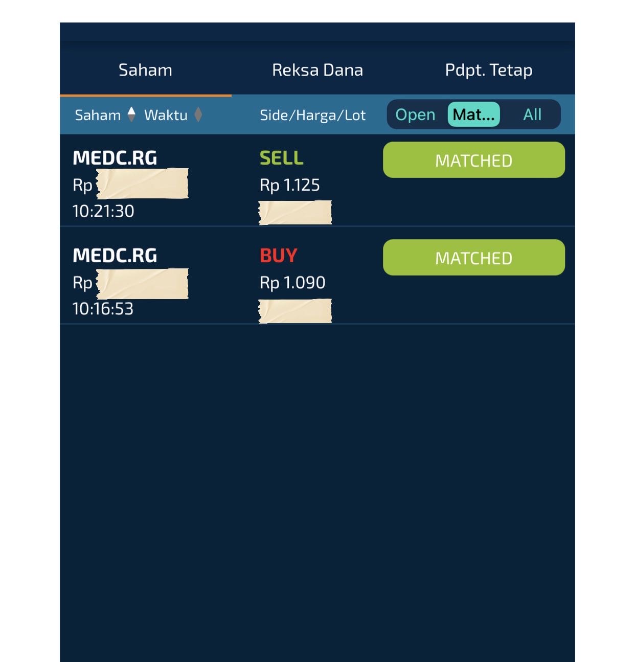 Saham: MEDC - PT. Medco Energi Internasional Tbk | Stockbit
