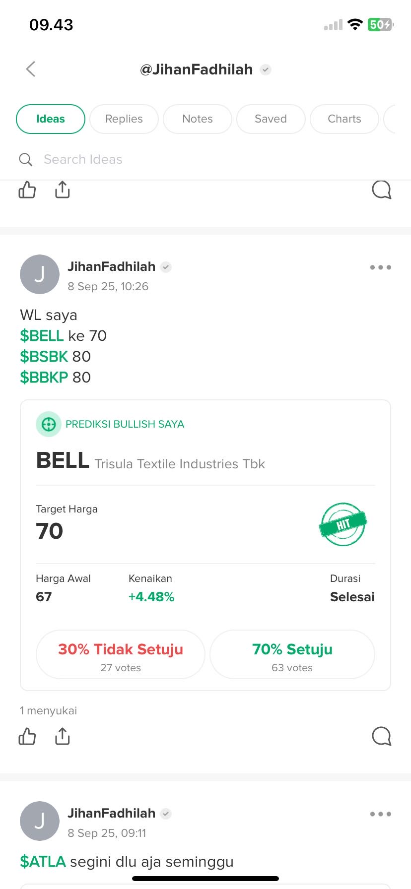 Saham: BABP - PT. Bank MNC Internasional Tbk. | Stockbit