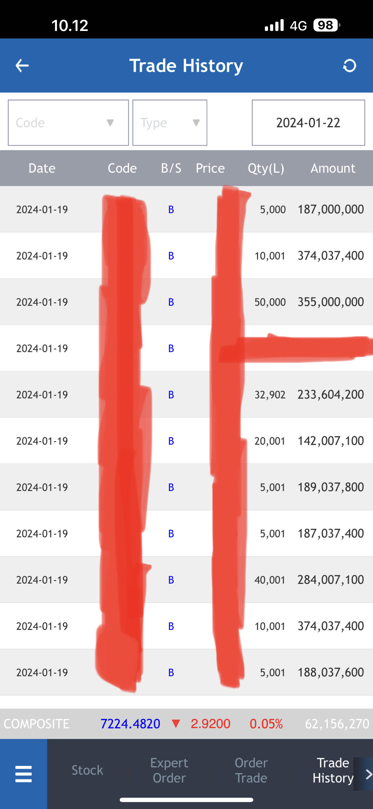 BENNIX (bennix) on Stockbit | Stockbit - Investasi Saham Bersama Komunitas Saham Terbesar di ...