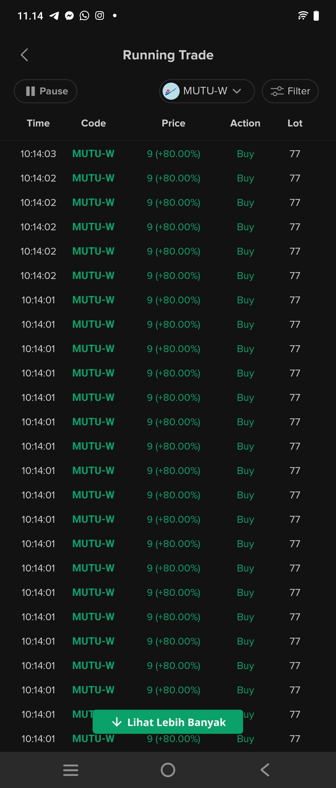 INET-W | Stockbit - Investasi Saham Bersama Komunitas Saham Terbesar di Indonesia