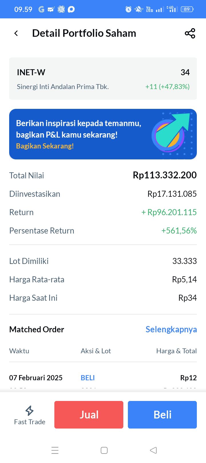 Saham INET-W (Waran Seri I Sinergi Inti Andalan Prima Tbk.) | Stockbit | Stockbit - Investasi ...