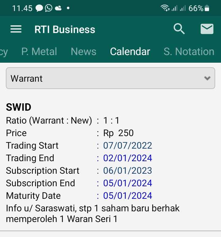 Saham: SWID - PT. Saraswanti Indoland Development Tbk. | Stockbit