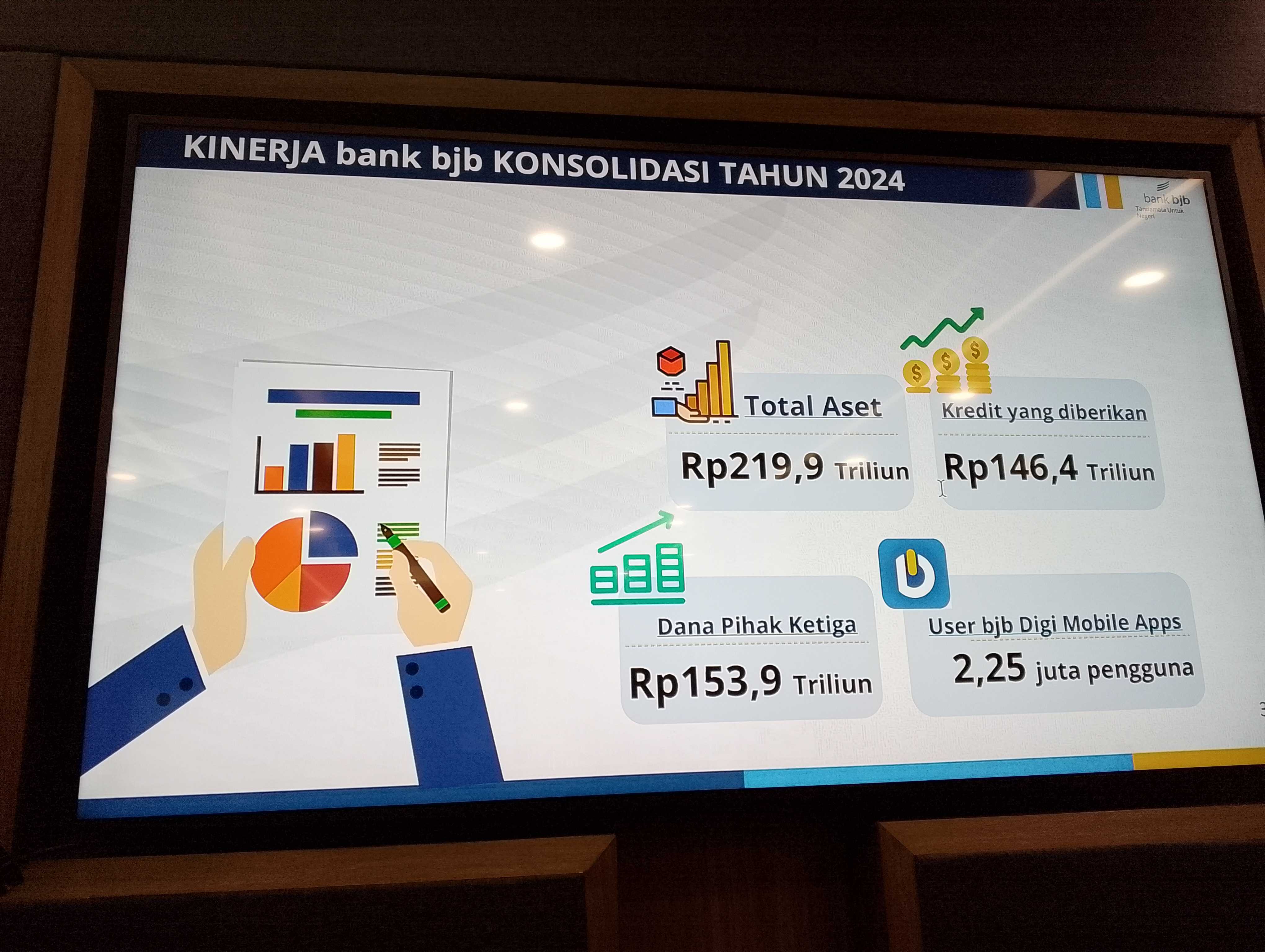 Saham: BJBR - PT. Bank Pembangunan Daerah Jawa Barat dan Banten Tbk ...