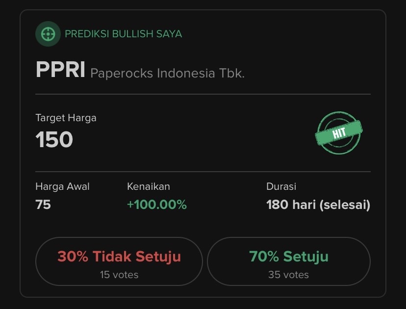 RSCH | Stockbit - Investasi Saham Bersama Komunitas Saham Terbesar di Indonesia