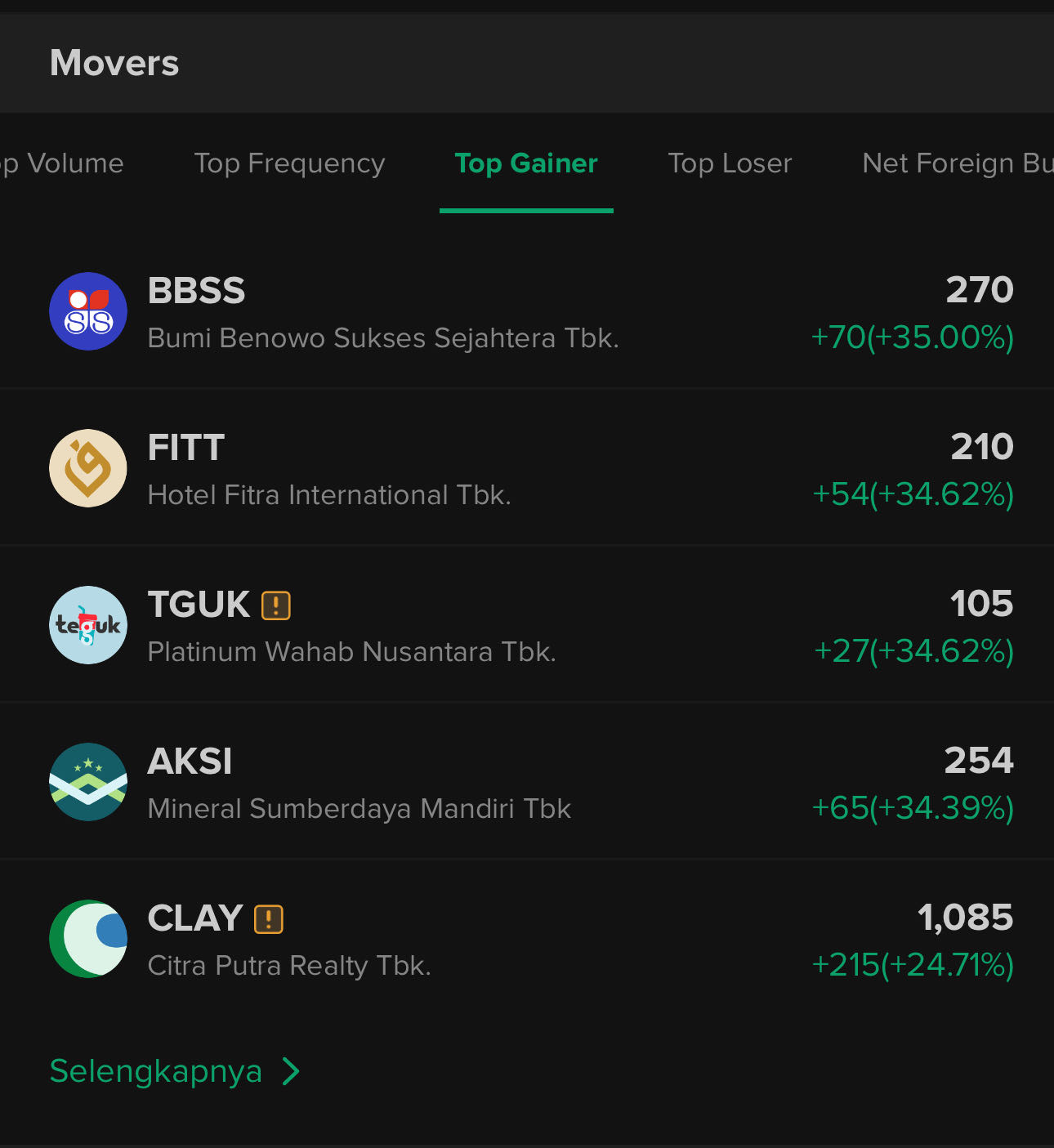 Saham: ITMG - PT. Indo Tambangraya Megah Tbk. | Stockbit