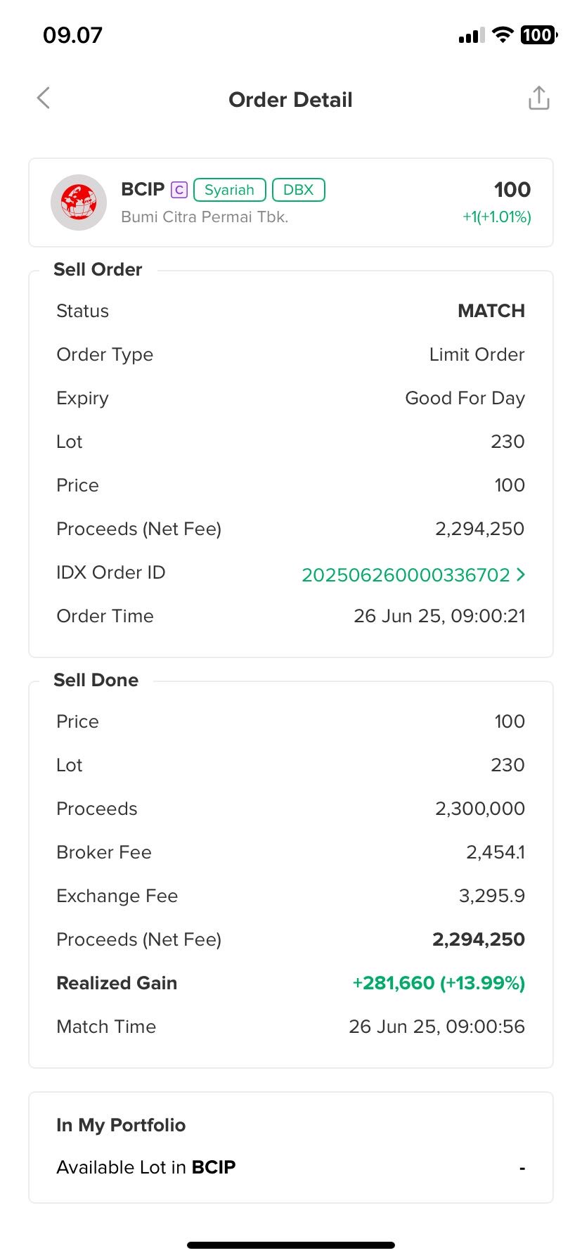 Saham: BCIP - PT. Bumi Citra Permai Tbk. | Stockbit