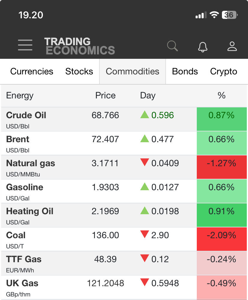 Saham: ITMG - PT. Indo Tambangraya Megah Tbk. | Stockbit
