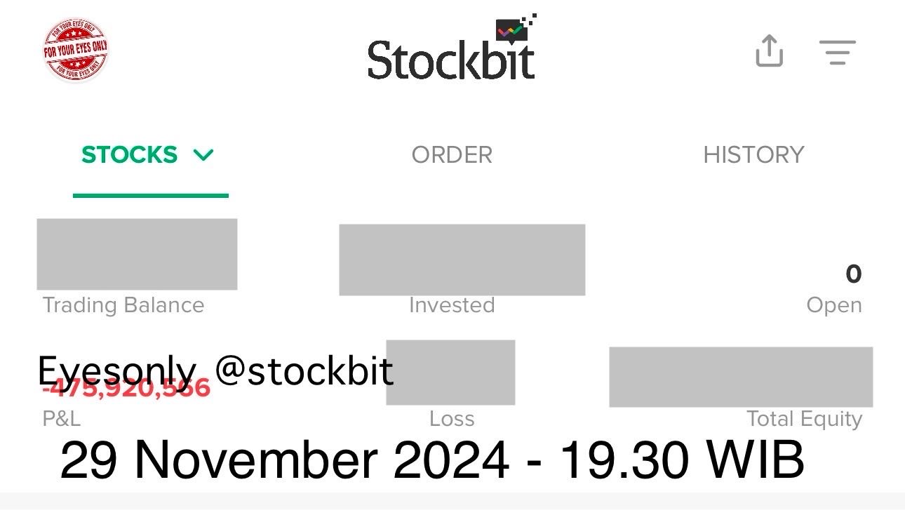 Saham: BJBR - PT. Bank Pembangunan Daerah Jawa Barat dan Banten Tbk ...