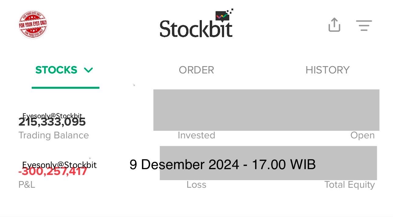 Saham: BJBR - PT. Bank Pembangunan Daerah Jawa Barat dan Banten Tbk ...