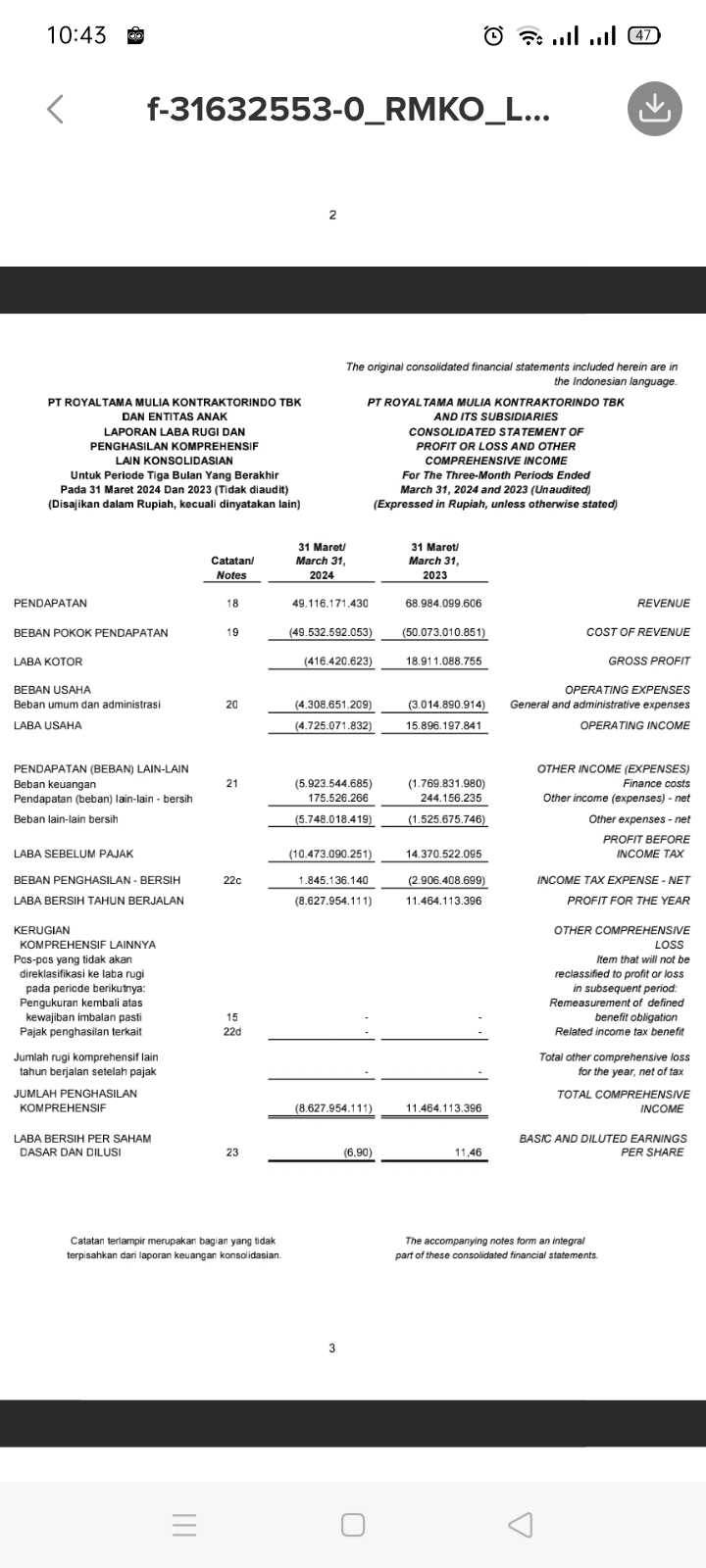RMKO | Stockbit - Investasi Saham Bersama Komunitas Saham Terbesar di Indonesia