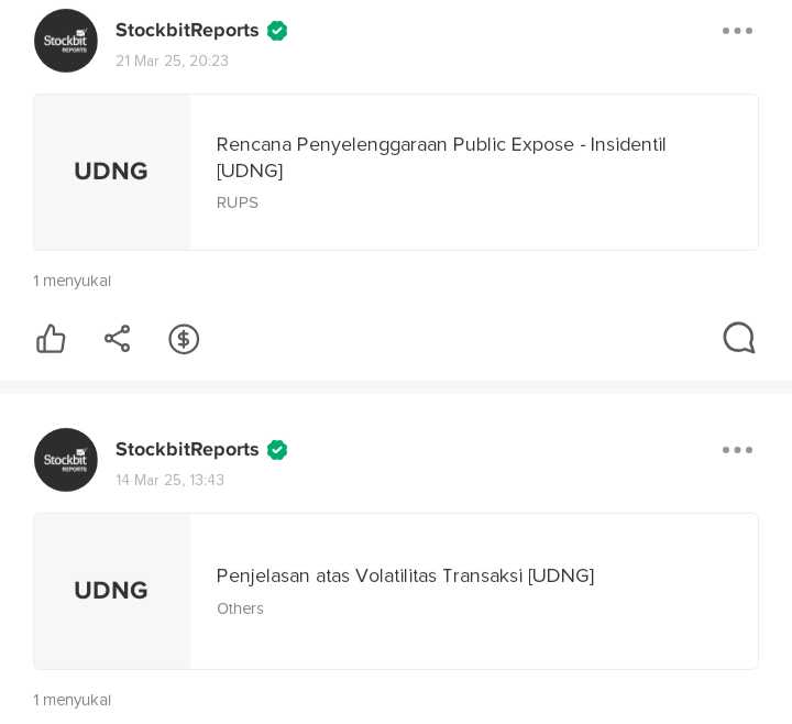 Saham: UDNG - PT. Agro Bahari Nusantara Tbk. | Stockbit