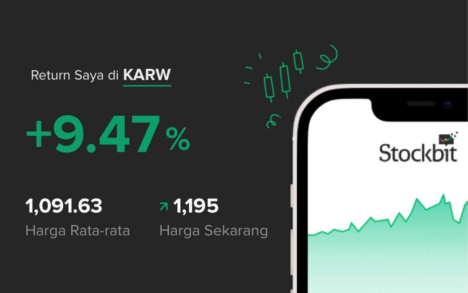 Saham: KARW - PT. Meratus Jasa Prima Tbk. | Stockbit