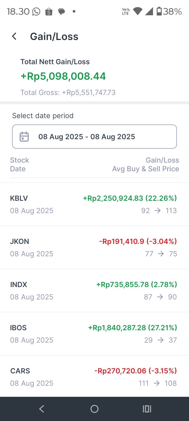 Saham: ATLA - PT. Atlantis Subsea Indonesia Tbk. | Stockbit