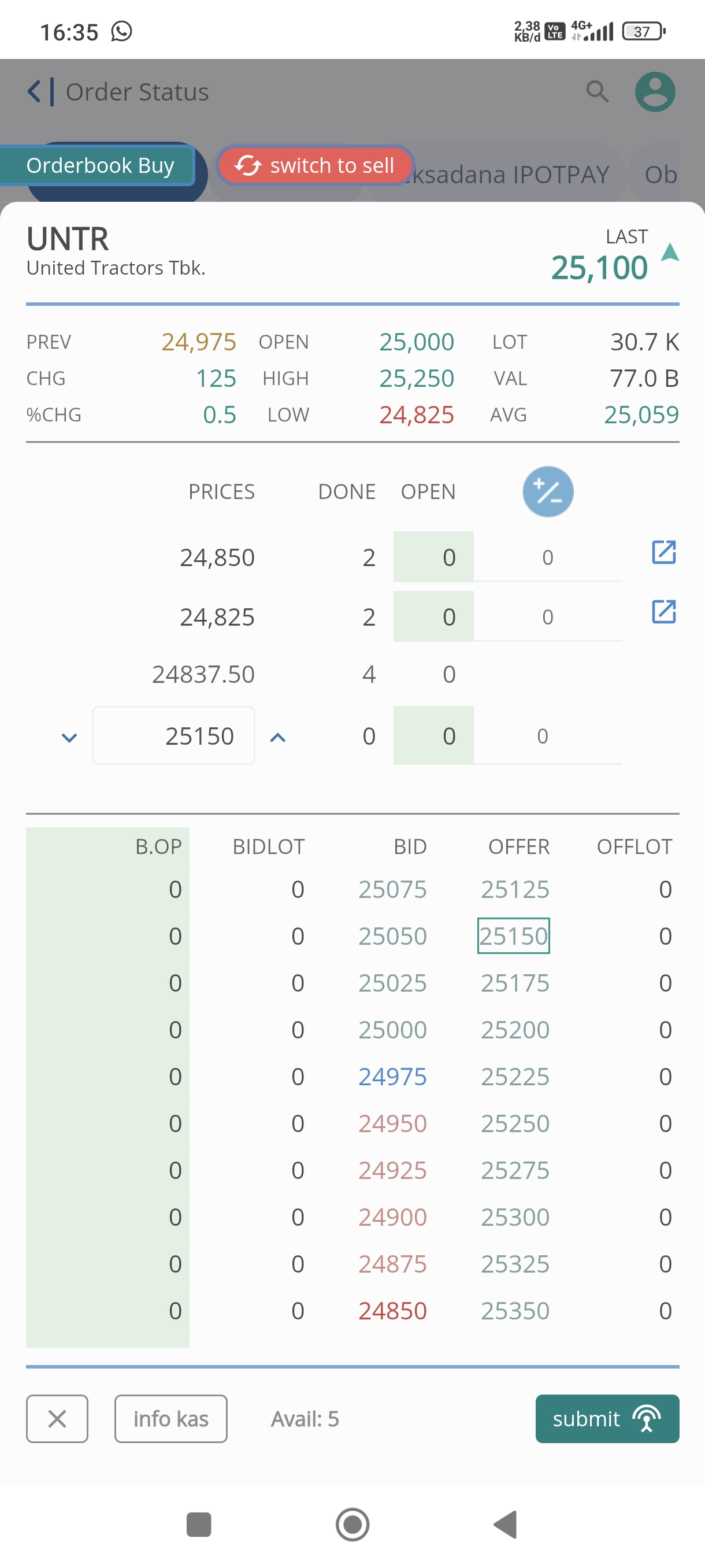 Saham: ITMG - PT. Indo Tambangraya Megah Tbk. | Stockbit