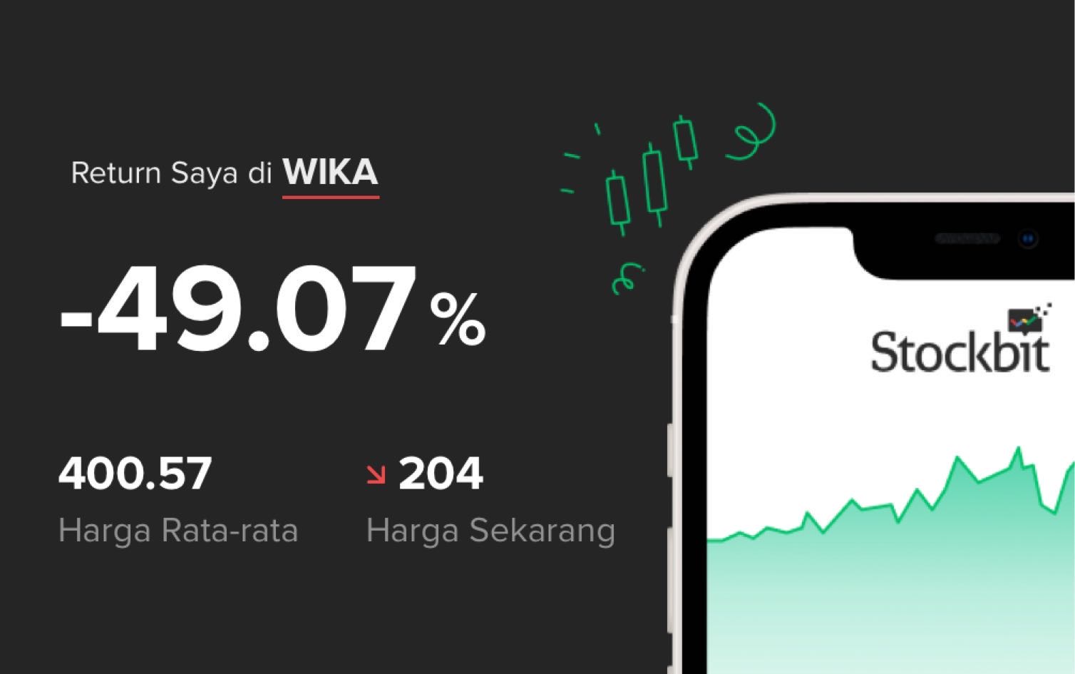 Saham: WIKA - PT. Wijaya Karya (Persero) Tbk. | Stockbit