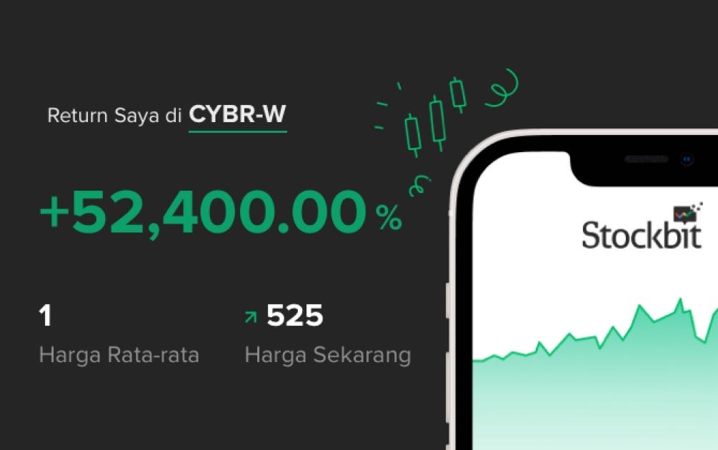 Saham CYBR-W (Waran Seri I ITSEC Asia Tbk.) | Stockbit | Stockbit - Investasi Saham Bersama ...