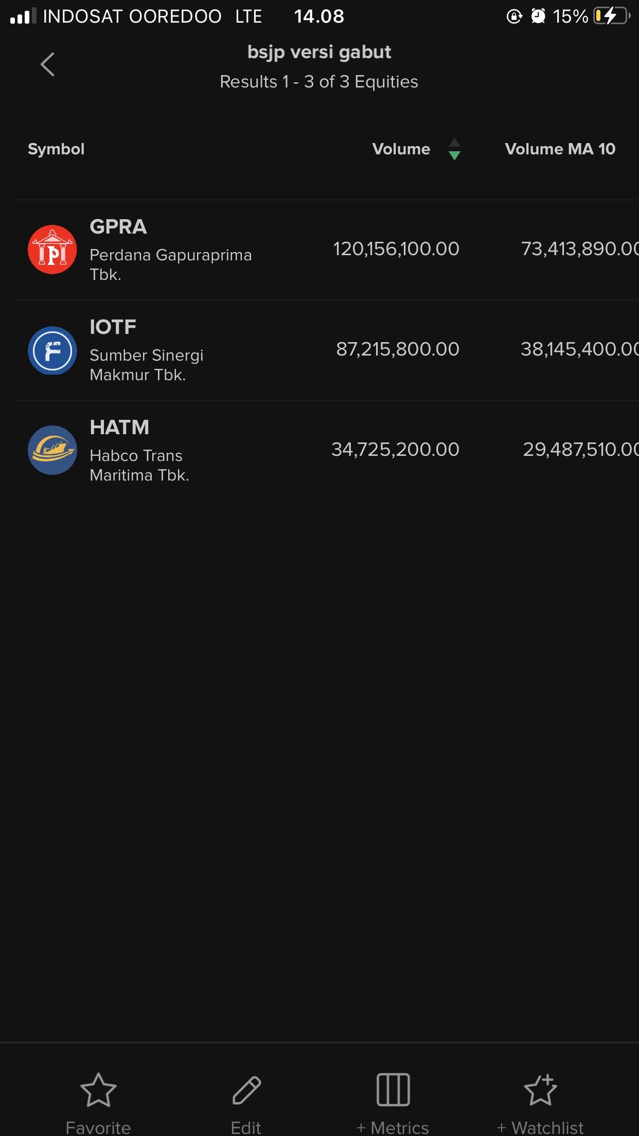 Saham: HATM - PT. Habco Trans Maritima Tbk. | Stockbit